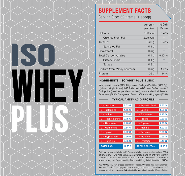 Iso Whey Plus- Advanced Hydrolyzed Whey Isolate